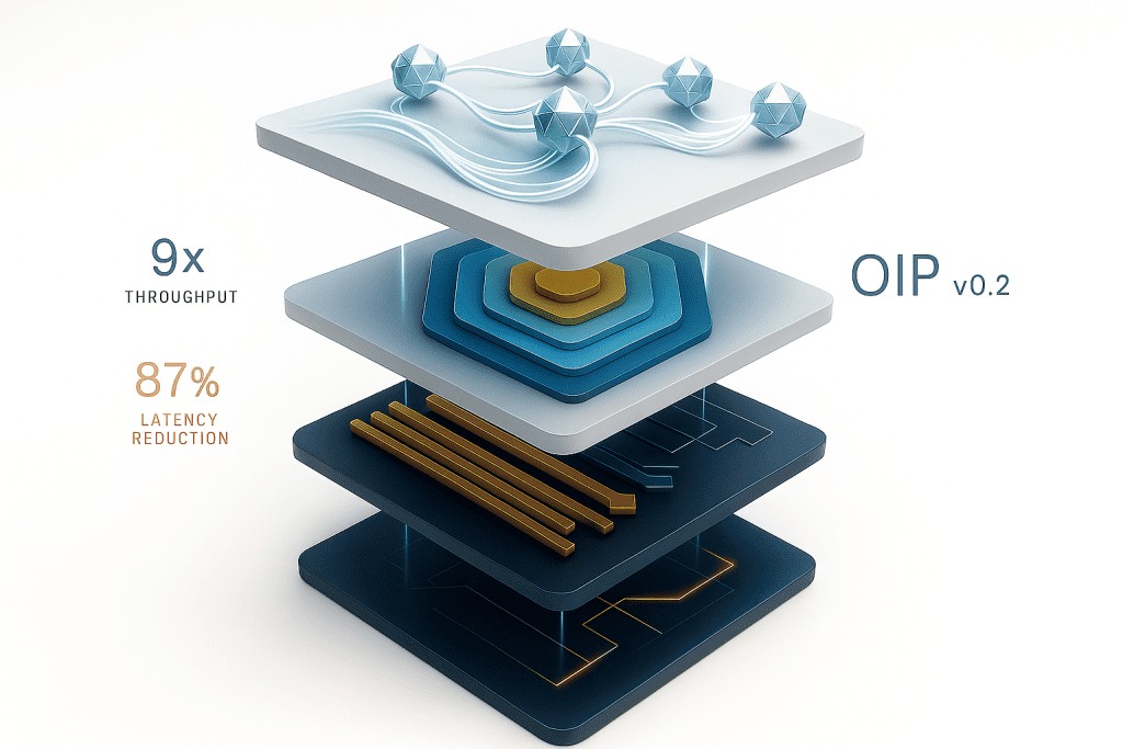 OIP Architecture Design Principles - Oraclizer Research